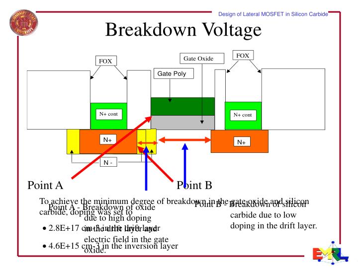 PPT - DESIGN OF LATERAL MOSFET IN SILICON CARBIDE PowerPoint ...