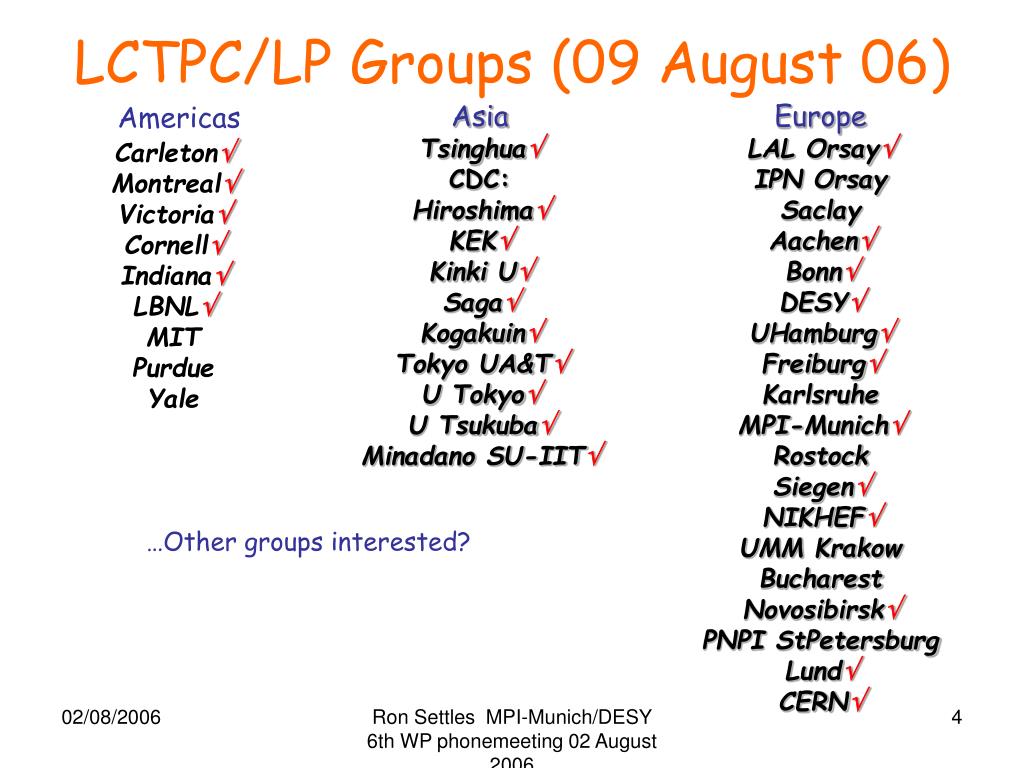 PPT - LCTPC/LPWP-6th phonemeeting PowerPoint Presentation, free ...
