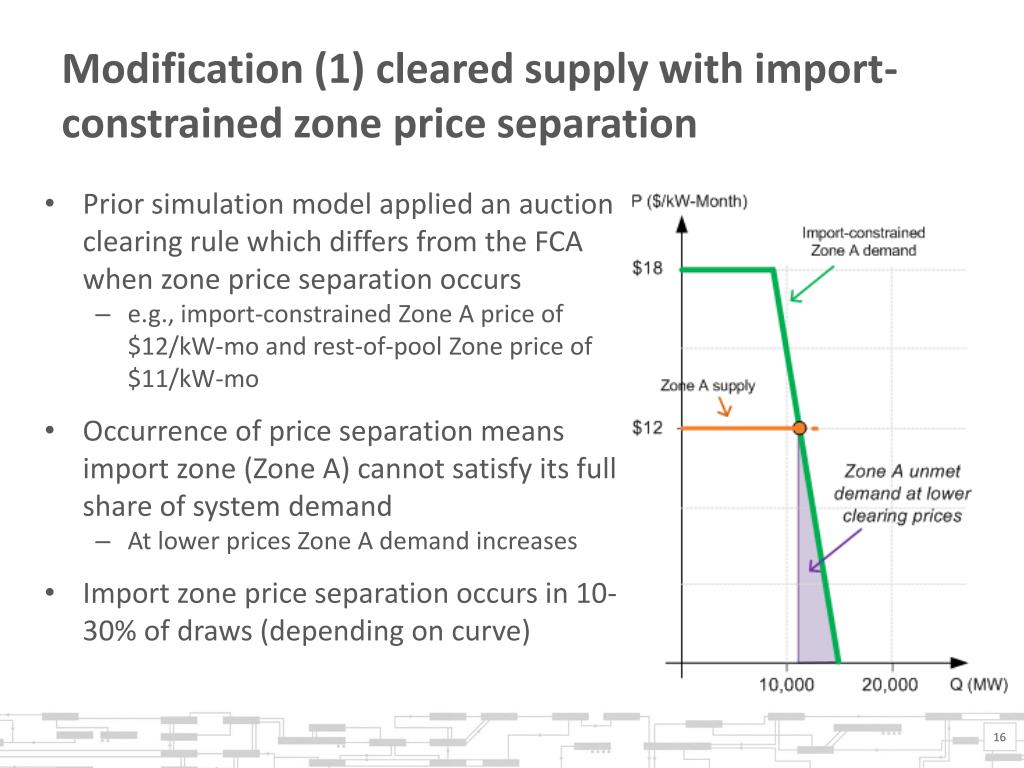 PPT - October 7-8, 2014 | NEPOOL MARKETS COMMITTEE PowerPoint ...