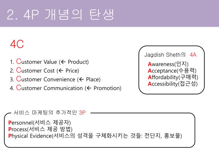 PPT - 4P and STP analysis in Marketing PowerPoint Presentation - ID:6136575