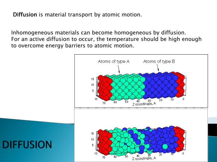 PPT - Fundamentals of Materials Science and Engineering PowerPoint ...