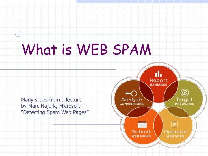 PPT - What is WEB SPAM PowerPoint Presentation, free download - ID:6136892