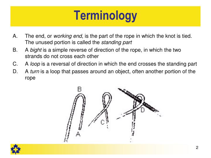 PPT - ROPE WORK PowerPoint Presentation - ID:6137079