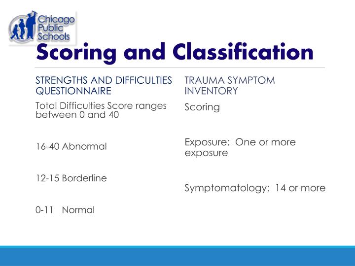 PPT - Cognitive Behavioral Intervention for Trauma in Schools (CBITS ...