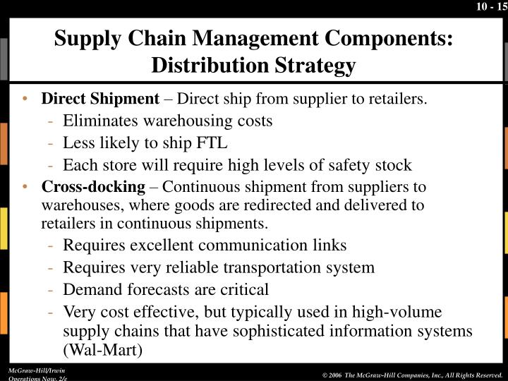 PPT - Operations Management Framework PowerPoint Presentation - ID:6139837