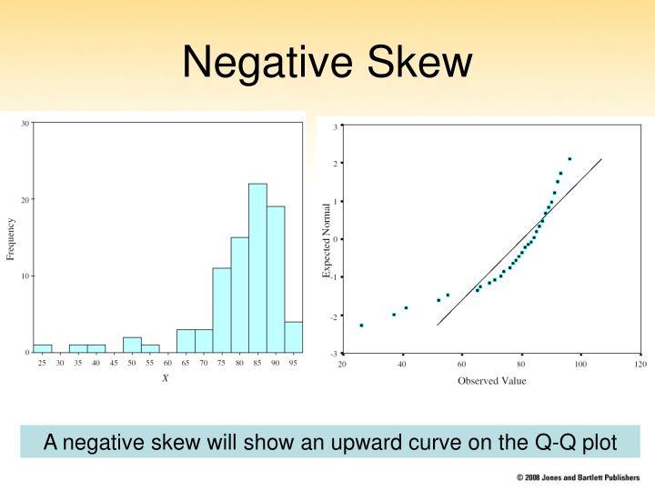 PPT - Chapter 7: Normal Probability Distributions PowerPoint ...