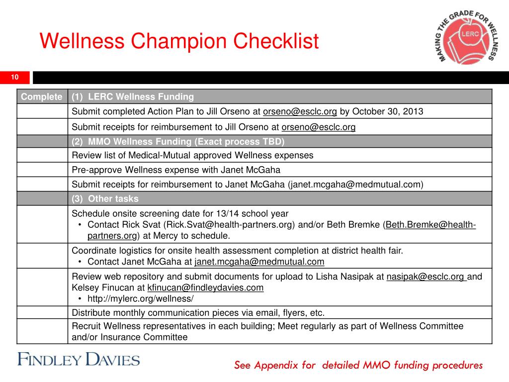 PPT - Lake Erie Regional Council wellness champion meeting March 4 ...