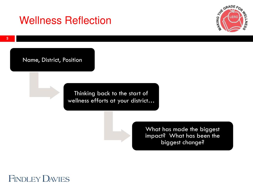 PPT - Lake Erie Regional Council wellness champion meeting March 4 ...