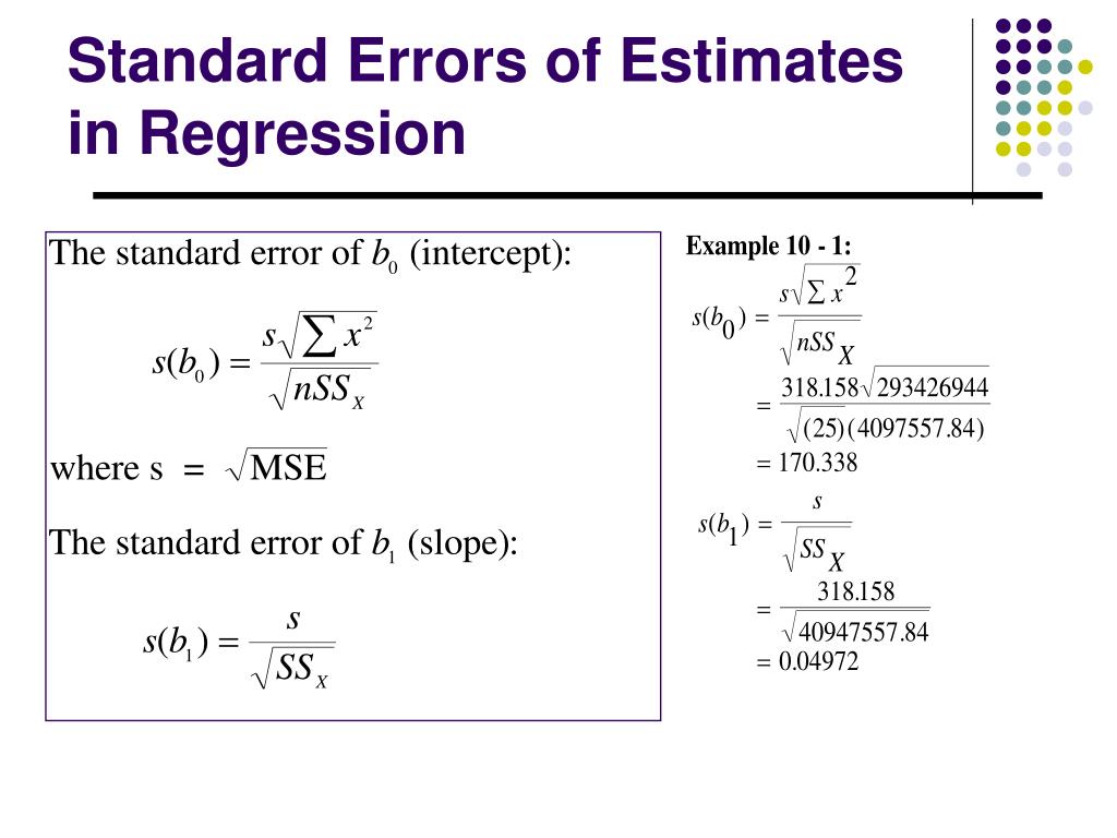Residual Standard Error