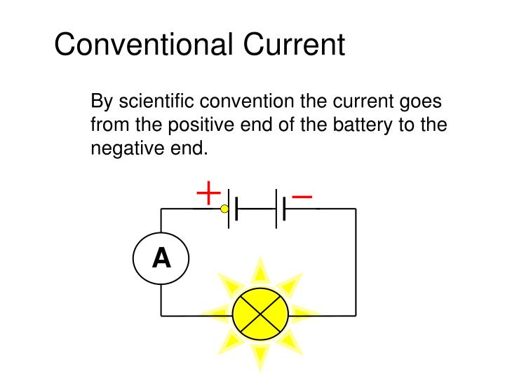 PPT - What is electric current? What is current measured in? PowerPoint ...