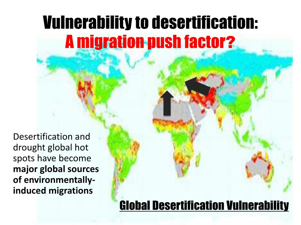 PPT - Tackling Land Degradation : A Prerequisite for Human Security ...
