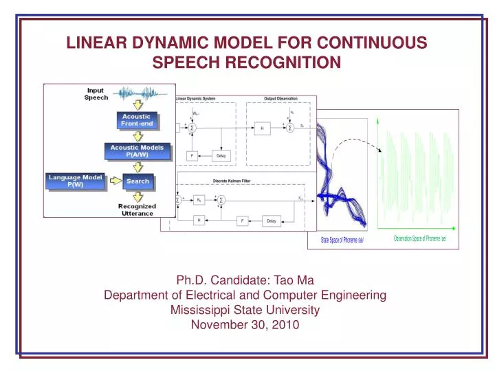 PPT - LINEAR DYNAMIC MODEL FOR CONTINUOUS SPEECH RECOGNITION PowerPoint ...