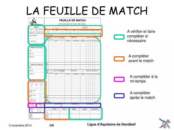 PPT - LA FEUILLE DE MATCH PowerPoint Presentation, free download - ID ...
