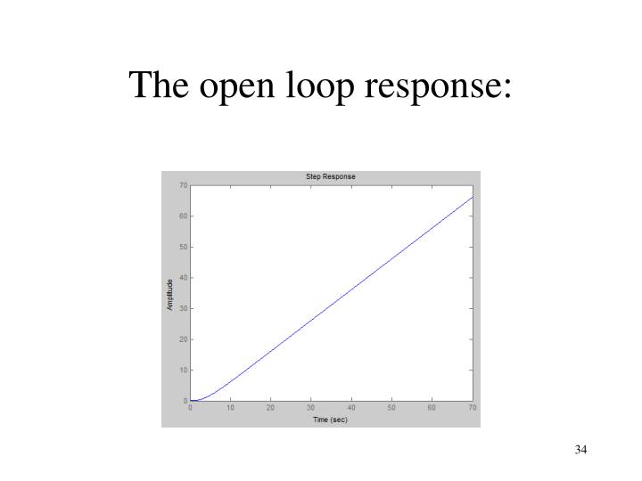 PPT - Lecture 5: PID Tuning PowerPoint Presentation - ID:6144896