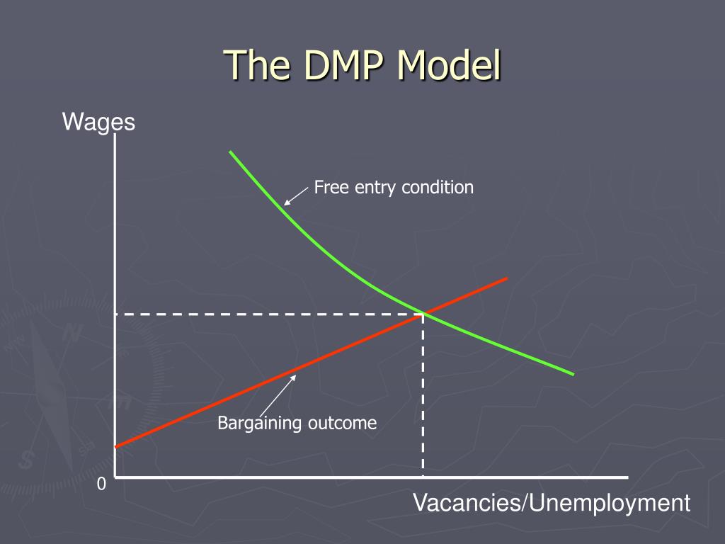 PPT - Markets with Search Friction And the Great Recession PowerPoint ...