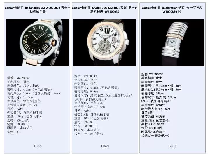 PPT - w_b_cartier PowerPoint Presentation, free download - ID:6145112