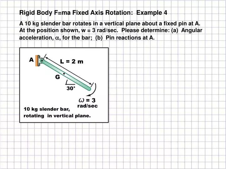 PPT - Rigid Body F=ma Fixed Axis Rotation: Example 4 PowerPoint ...