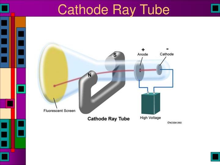 PPT - Display Technology PowerPoint Presentation - ID:6145608