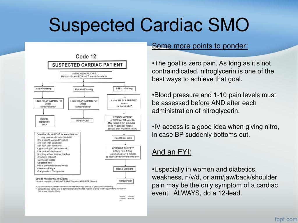 Ppt Cardiac Arrest Powerpoint Presentation Free Download Id 6145803