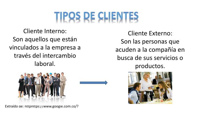 PPT - SERVICIO AL CLIENTE PowerPoint Presentation - ID:6146323