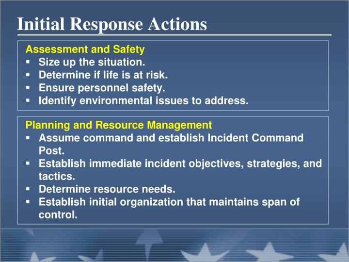 PPT - Planning Process from ICS 300 Intermediate ICS for Expanding ...