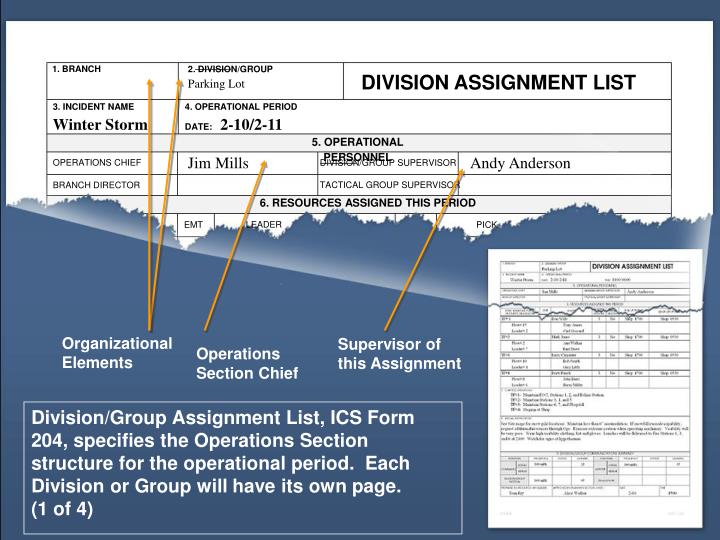 PPT - Planning Process from ICS 300 Intermediate ICS for Expanding ...
