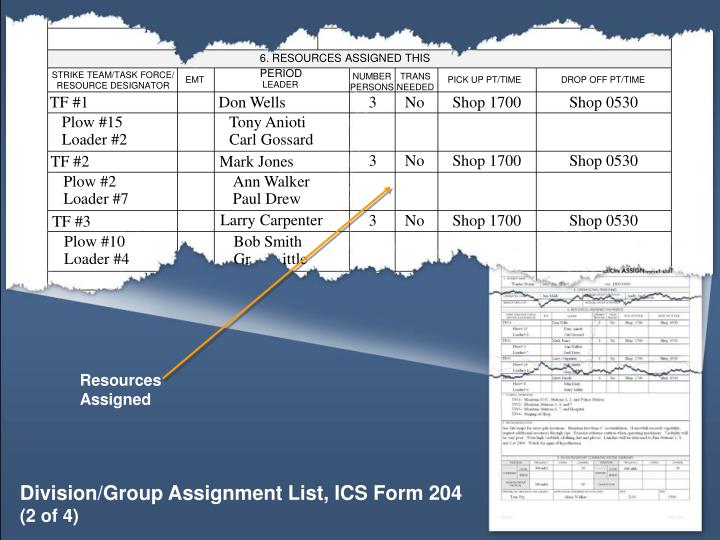 PPT - Planning Process from ICS 300 Intermediate ICS for Expanding ...