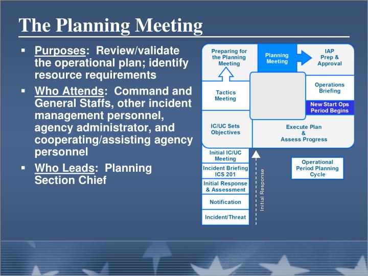 PPT - Planning Process from ICS 300 Intermediate ICS for Expanding ...
