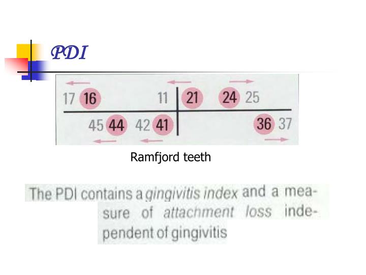 PPT - Pre-clinical Periodontics PowerPoint Presentation - ID:6147190