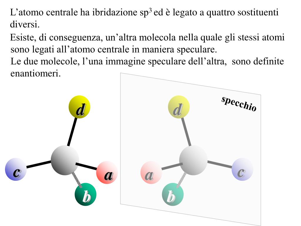 PPT - L’atomo centrale ha ibridazione sp 3 ed è legato a quattro ...