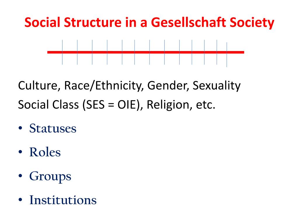 PPT - Economic Social Institution PowerPoint Presentation, free ...