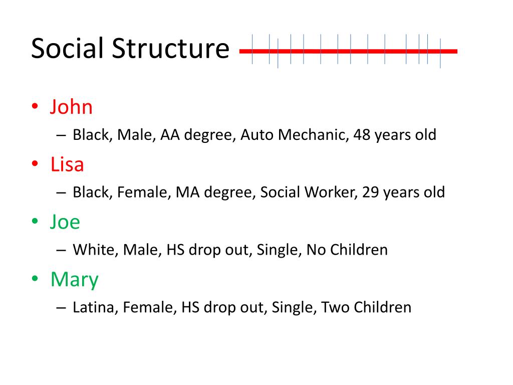 PPT - Economic Social Institution PowerPoint Presentation, free ...