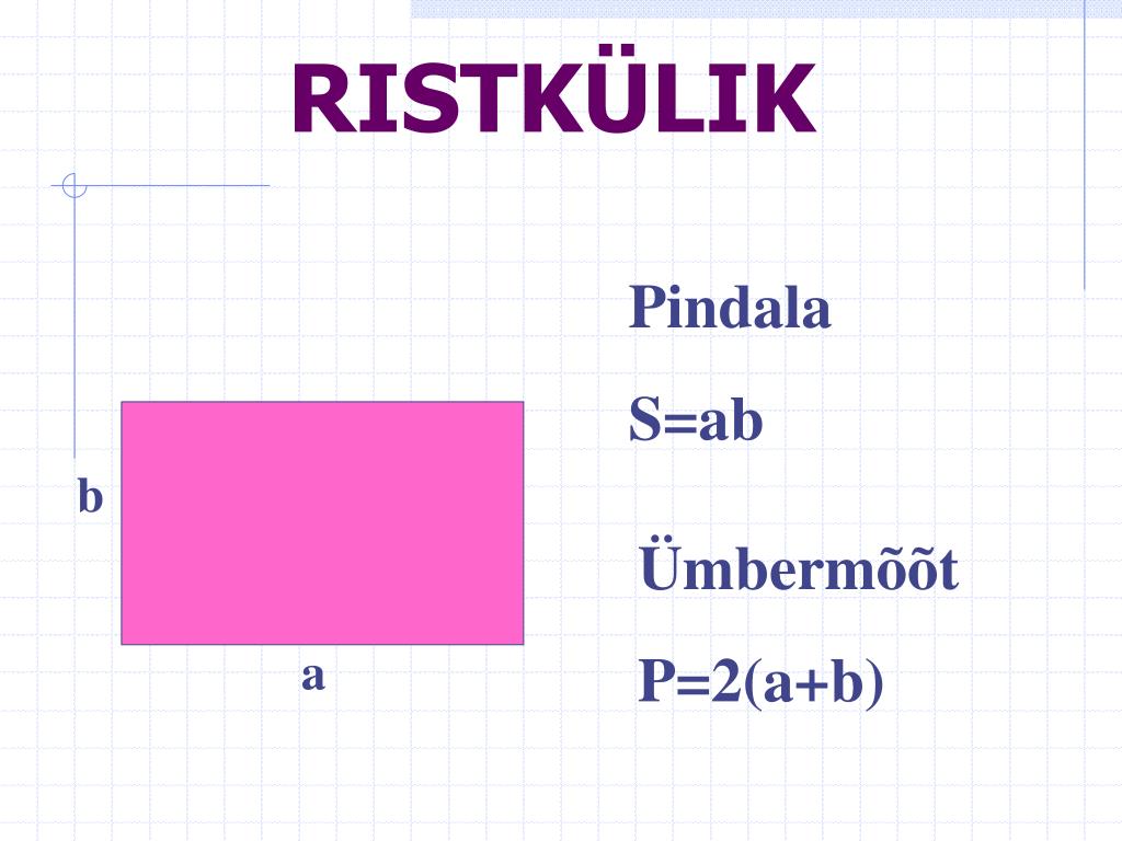 PPT - VALEMID TASAPINNALISTE KUJUNDITE KOHTA PowerPoint Presentation ...
