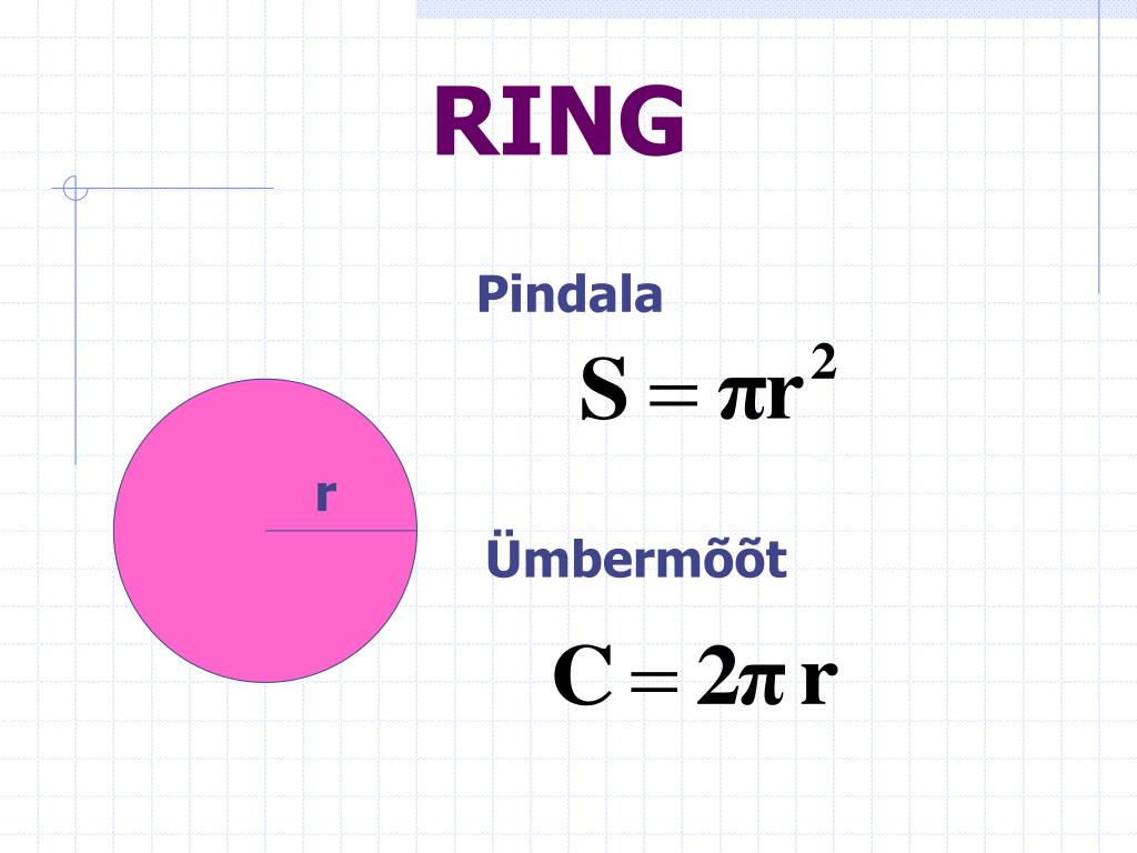 PPT - VALEMID TASAPINNALISTE KUJUNDITE KOHTA PowerPoint Presentation ...