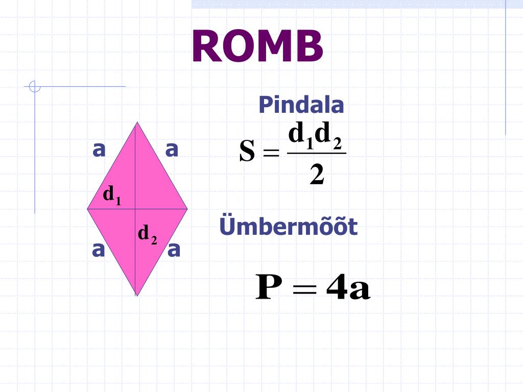 PPT - VALEMID TASAPINNALISTE KUJUNDITE KOHTA PowerPoint Presentation, free download - ID:6149422