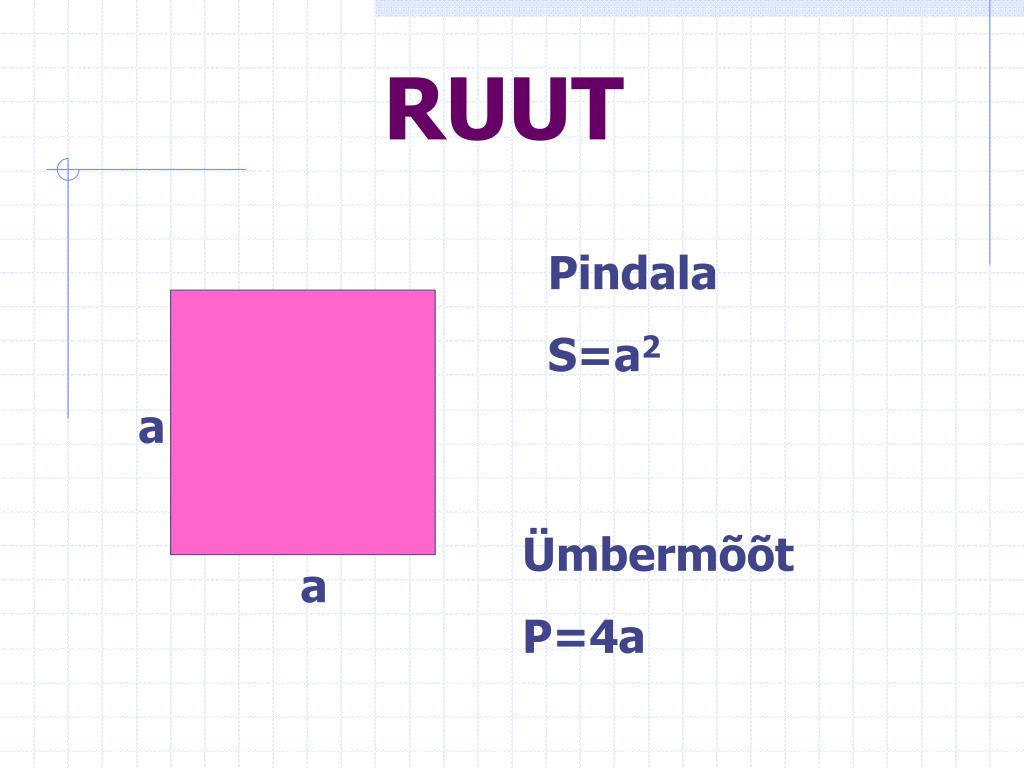 PPT - VALEMID TASAPINNALISTE KUJUNDITE KOHTA PowerPoint Presentation ...