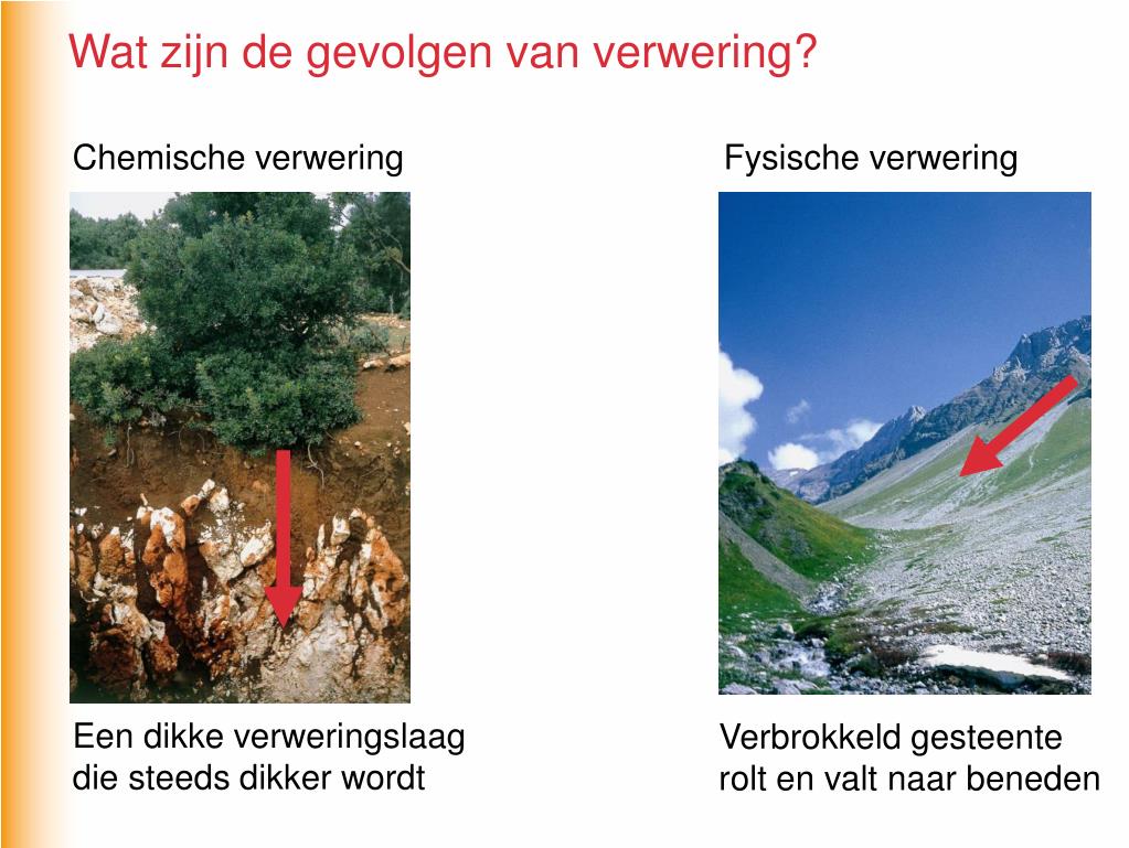 PPT - Hoofdstuk 2 Endogene en exogene processen Paragraaf 6 t/m 8 ...