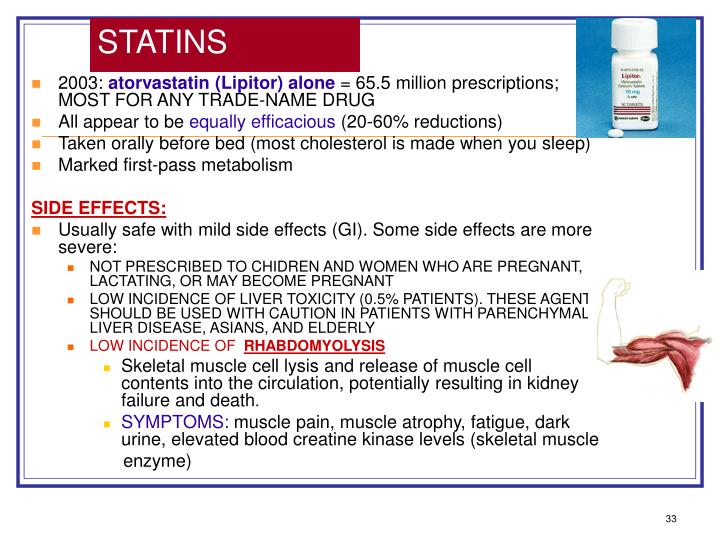 PPT - Hyperlipidemia PowerPoint Presentation - ID:6150331