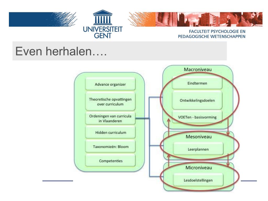 PPT - Krachtige leeromgevingen (groep 2) PowerPoint Presentation, free ...