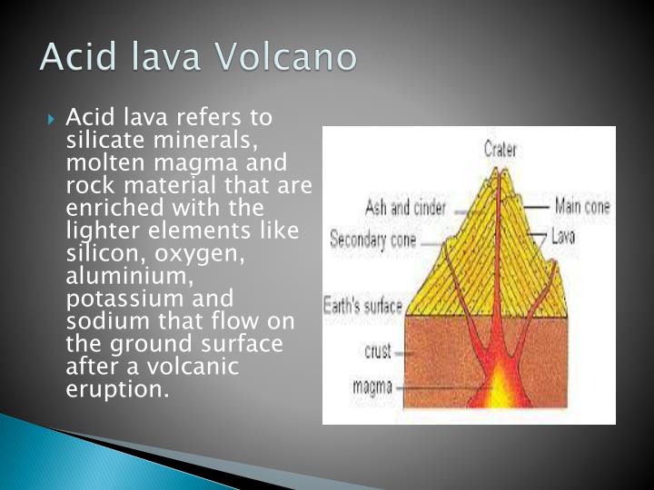 PPT - Types of Volcanoes PowerPoint Presentation - ID:6150827