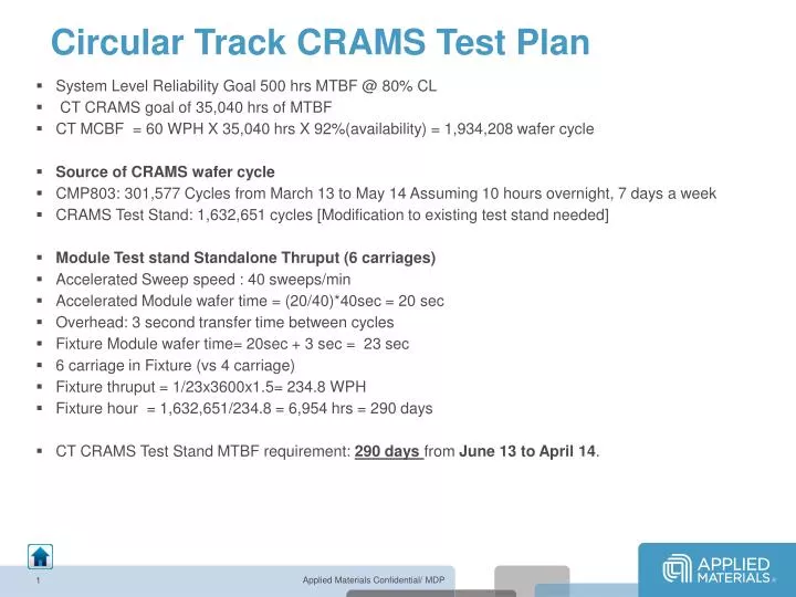 PPT - Circular Track CRAMS Test Plan PowerPoint Presentation, free ...