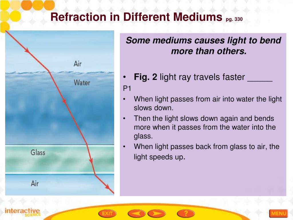PPT - Table of Contents 9.3 Refraction and Lenses Ms. De Los Rios 7 th ...