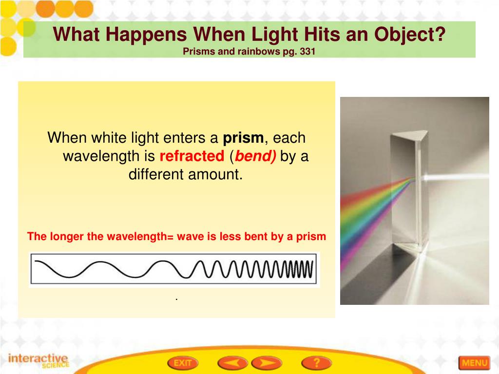 PPT - Table of Contents 9.3 Refraction and Lenses Ms. De Los Rios 7 th ...