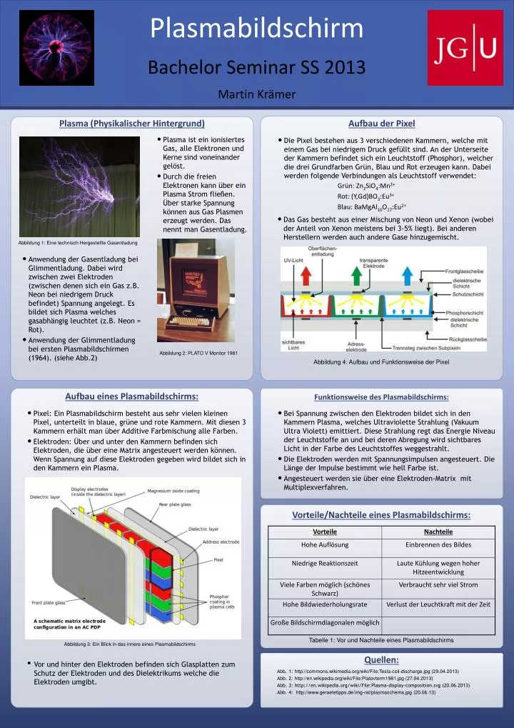 PPT - Plasma (Physikalischer Hintergrund) PowerPoint Presentation, free ...