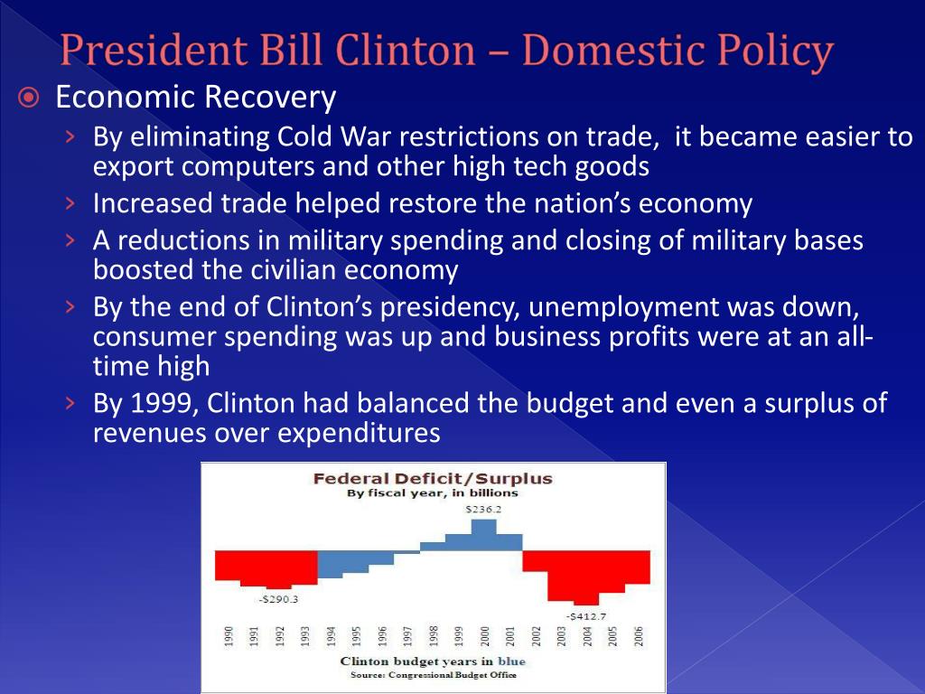 Ppt Presidents Foreign And Domestic Policies Powerpoint Presentation