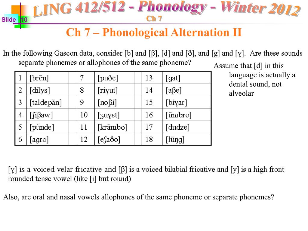 Ppt Ch 7 Phonological Alternation Ii Powerpoint Presentation Free