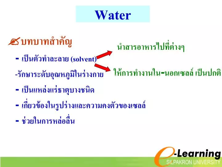 PPT - Water PowerPoint Presentation, free download - ID:6154350