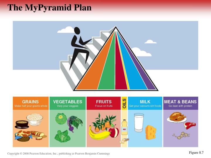 PPT - Chapter 8 PowerPoint Presentation - ID:6154620