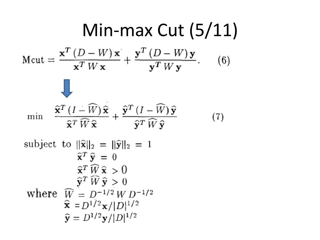 Ppt A Min Max Cut Algorithm For Graph Partitioning And Data Clustering Powerpoint Presentation