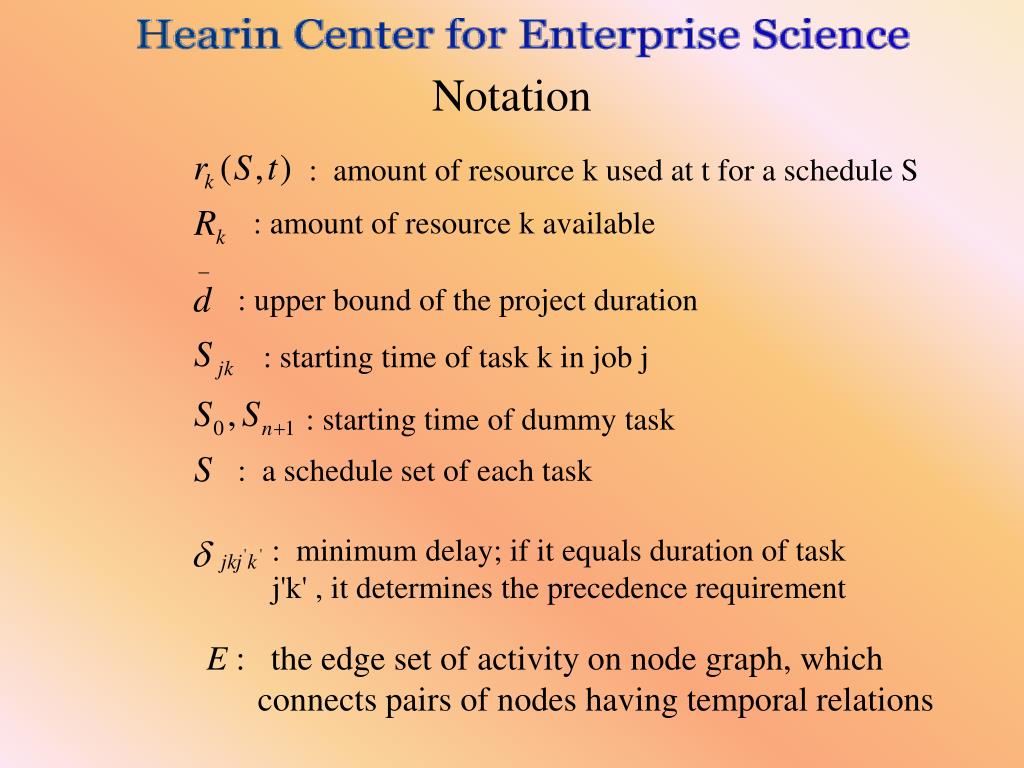 Ppt Applications Of Constraint Programming Data Error Detection And Manpower Planning In The